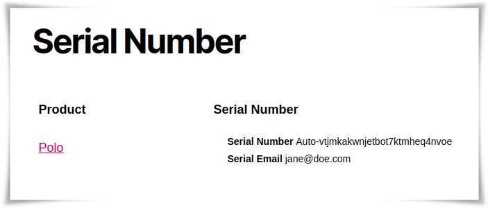 Automatic Serial Number Generation PluginEver