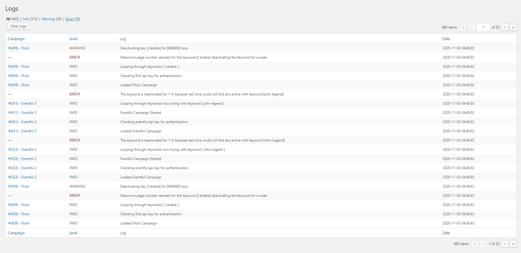 WP Content Pilot Pro- Best Autoblogging & Content Curation Plugin - PluginEver